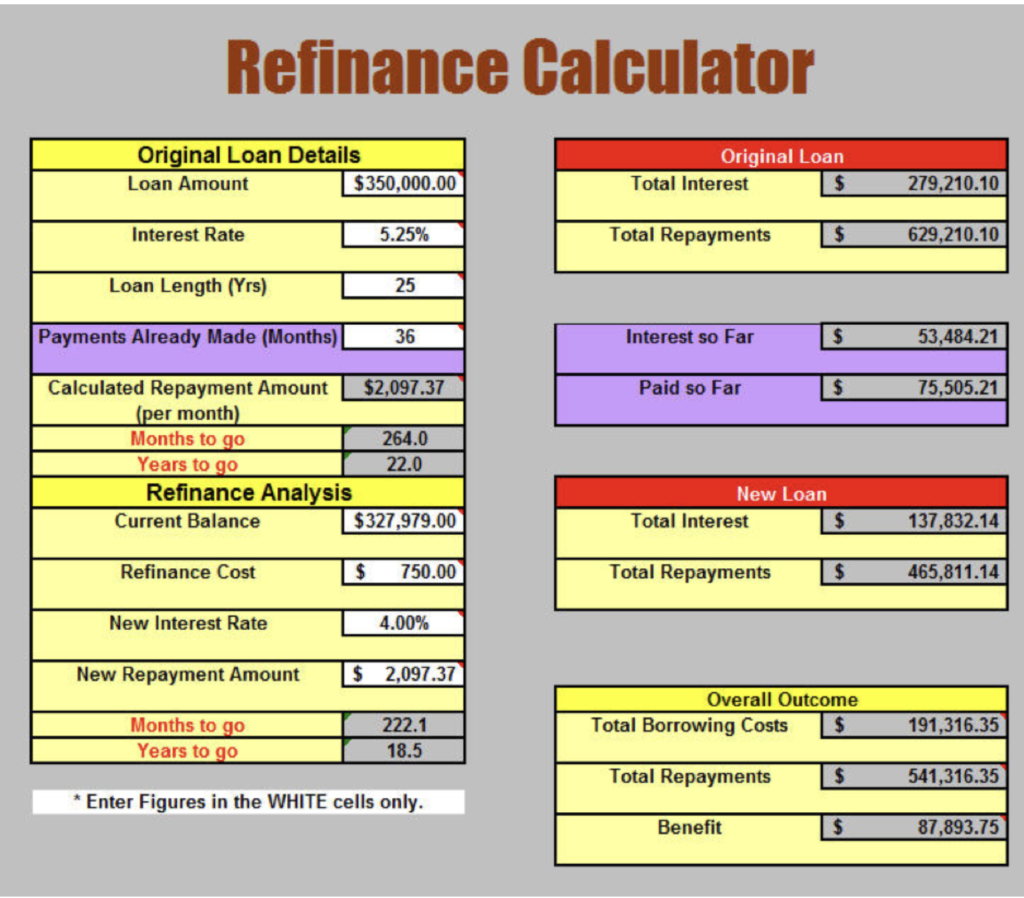 How to Get out of Debt the Smart Way – Simply Budgets